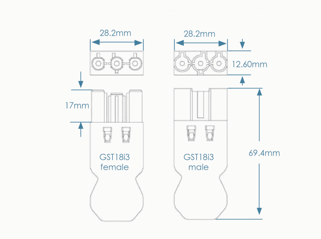 WIELAND – OE Electrics