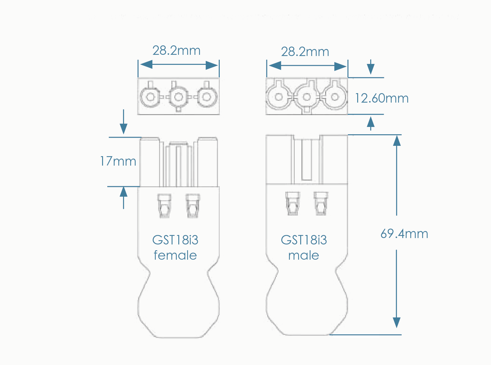 WIELAND – OE Electrics