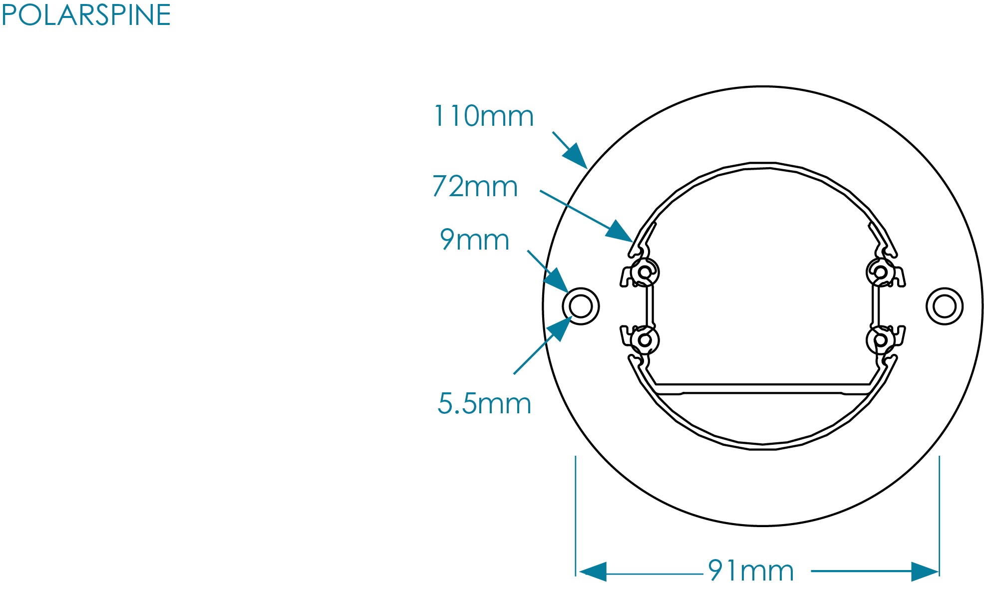 POLARSPINE – OE Electrics