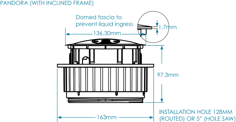 PANDORA | flush mounted power unit | in desk | OE Electrics