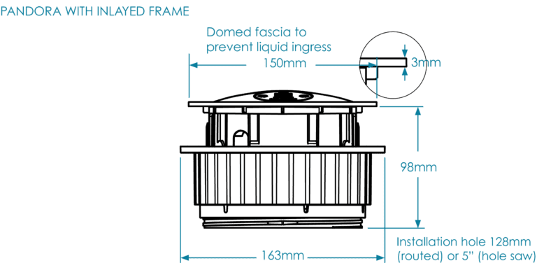 PANDORA | flush mounted power unit | in desk | OE Electrics