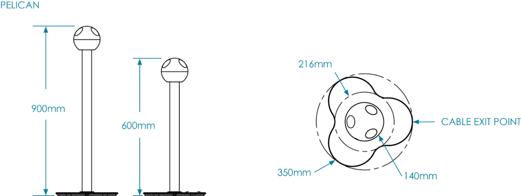 PELICAN | locatable power unit breakout areas | OE Electrics