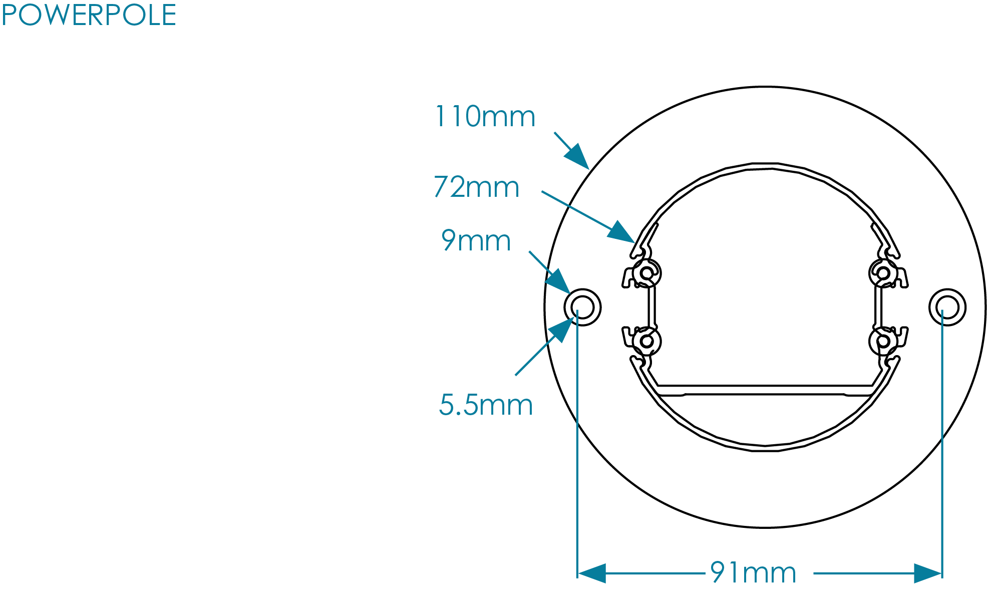 POWERPOLE – OE Electrics