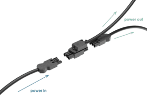 WIELAND – OE Electrics