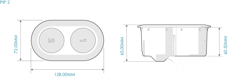 PIP2 & PIP3 – OE Electrics