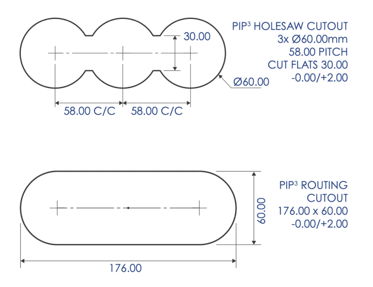 Introducing PIP2 and PIP3 – OE Electrics