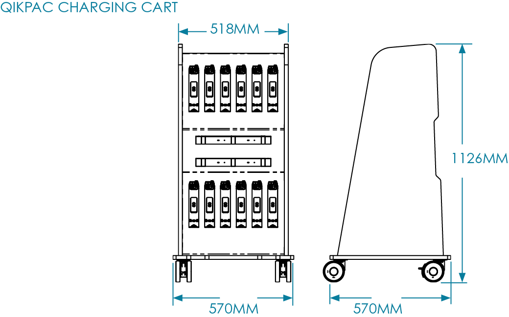 Battery Charging Cart – OE Electrics